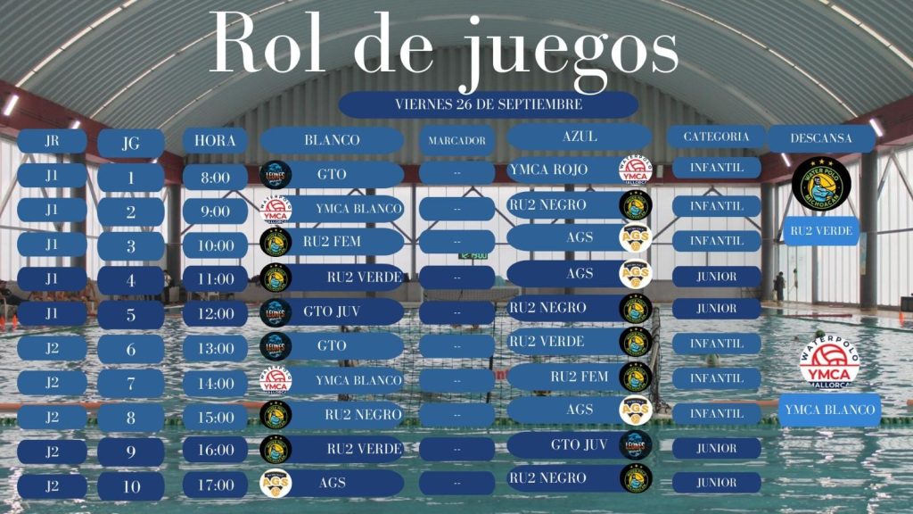 Piratas Imcufide hará dupla con ‘YMCA UNAM’ en Copa Morelia de Polo ...